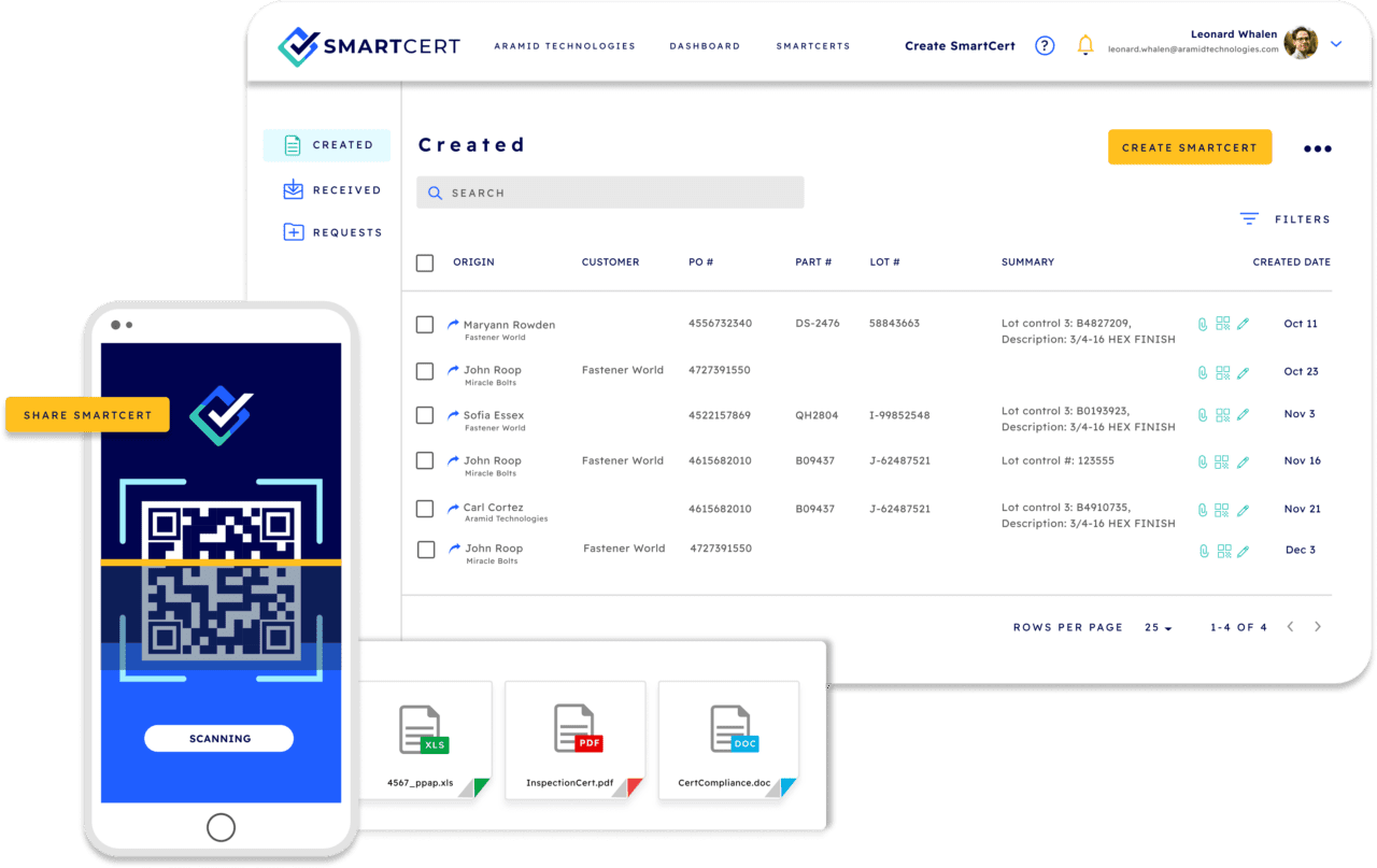 Digital Quality Certificate Management | SmartCert
