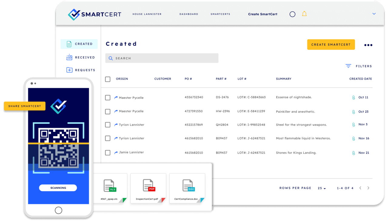 SmartCert. The Cert Management Platform