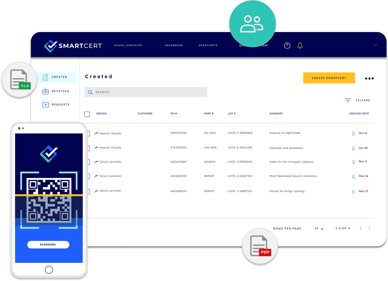 Product - SmartCert®