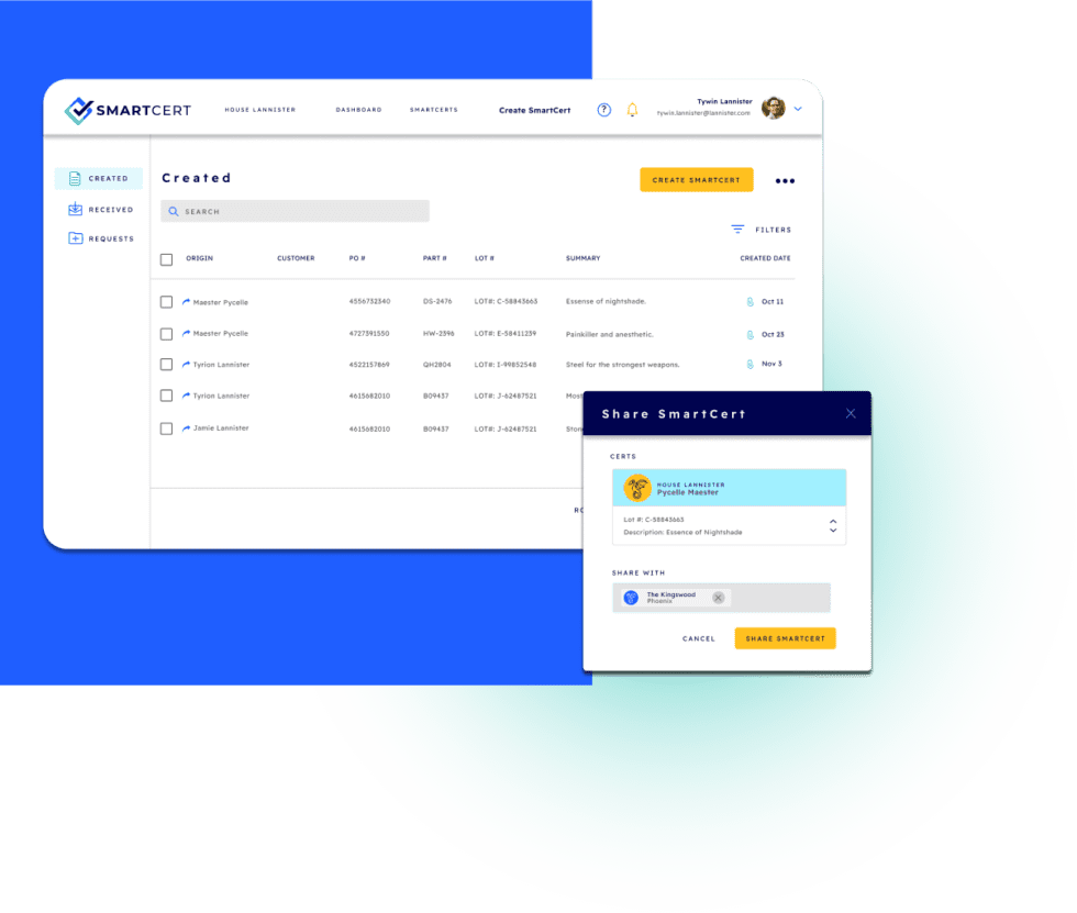 Product - SmartCert®