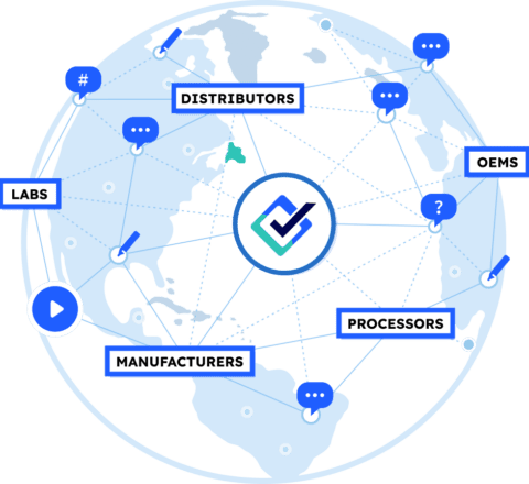 Digital Quality Certificate Management | SmartCert