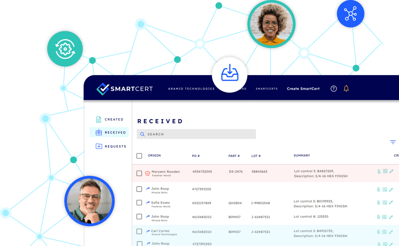 SmartCert. The Cert Management Platform