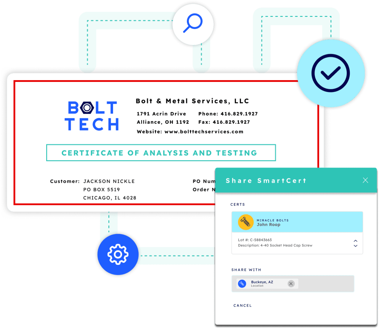 Cert Processing Tools - SmartCert®